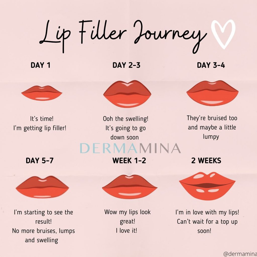 5 Curly Hair Salons in London: Flawless Curls, Perfect Cut